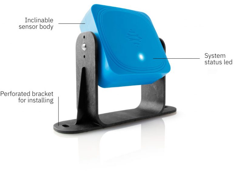 Inxpect 3D Safety Radar LBK S01 - Adolf Neuendorf